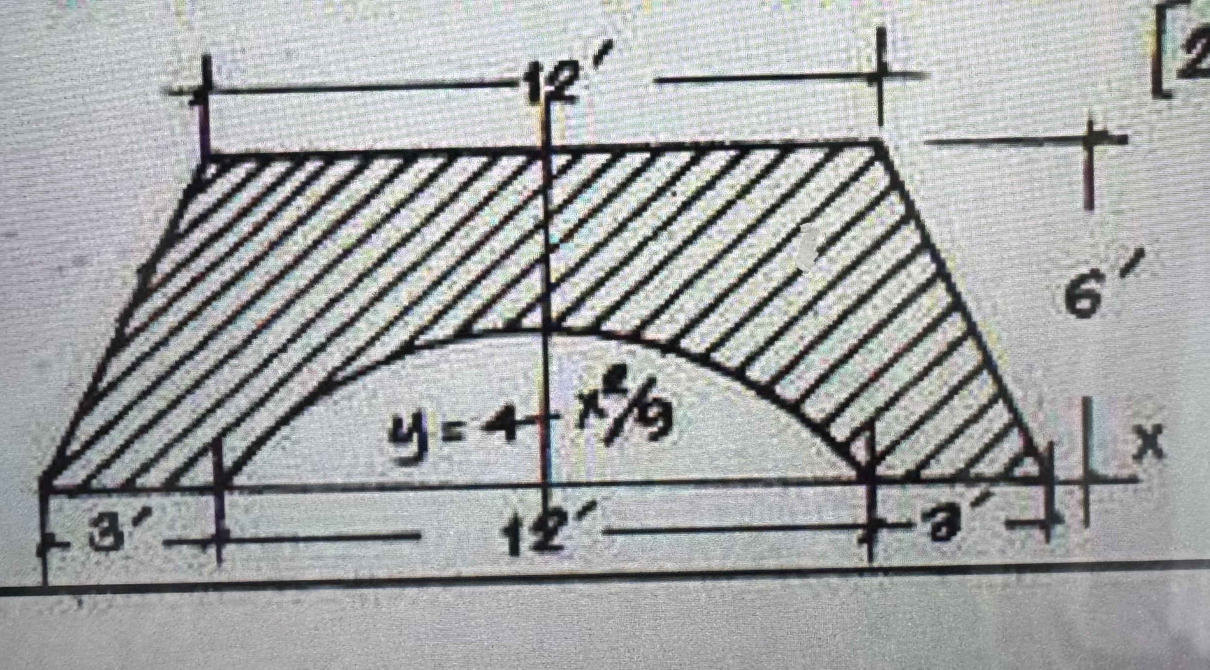 The image shows a shape with dimensions | StudyX