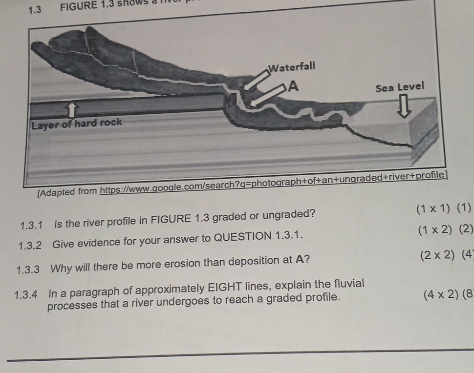 1.3 FIGURE 1.3 shows a river profile. 1.3.1 | StudyX