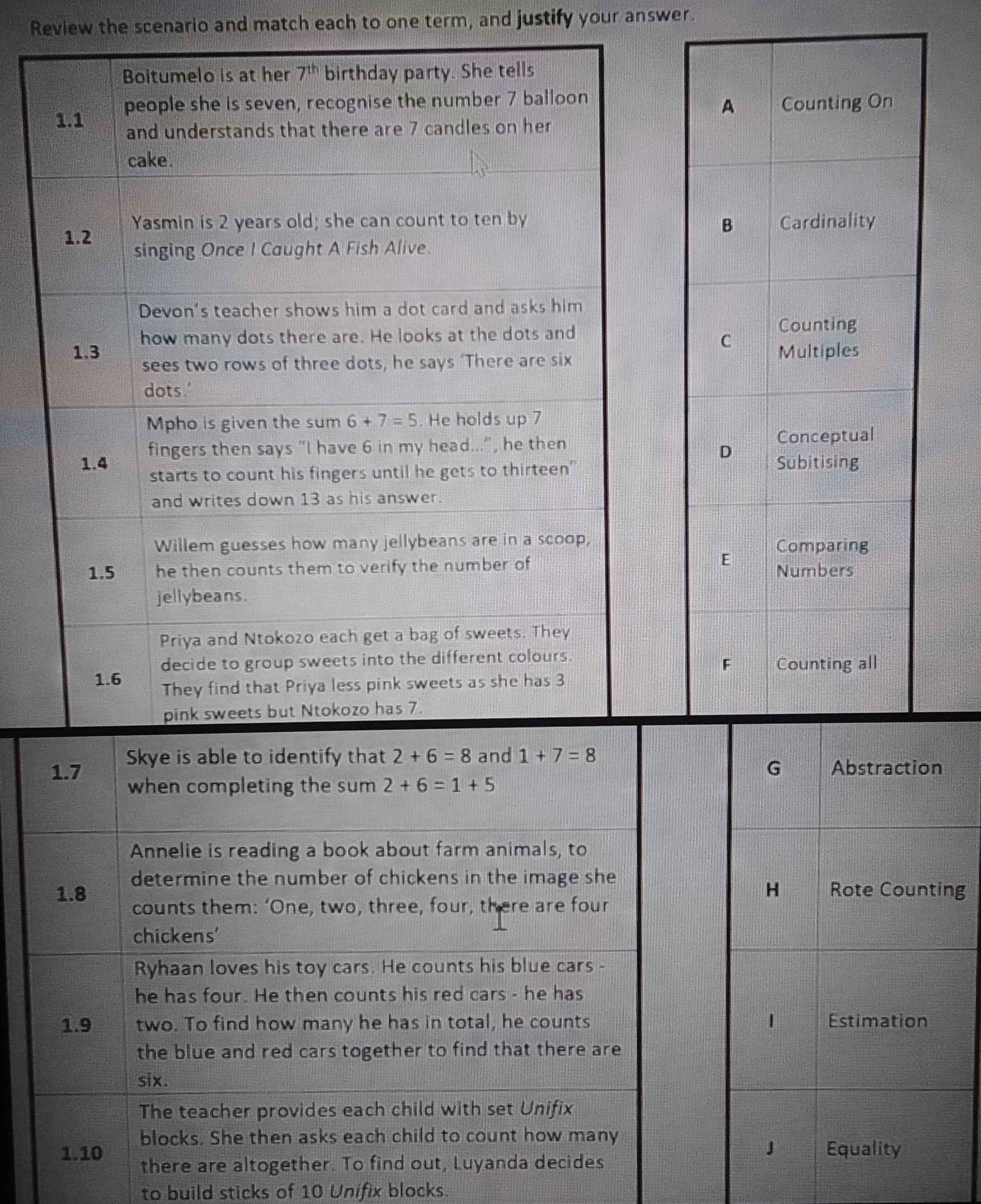 Review the scenario and match each to one | StudyX