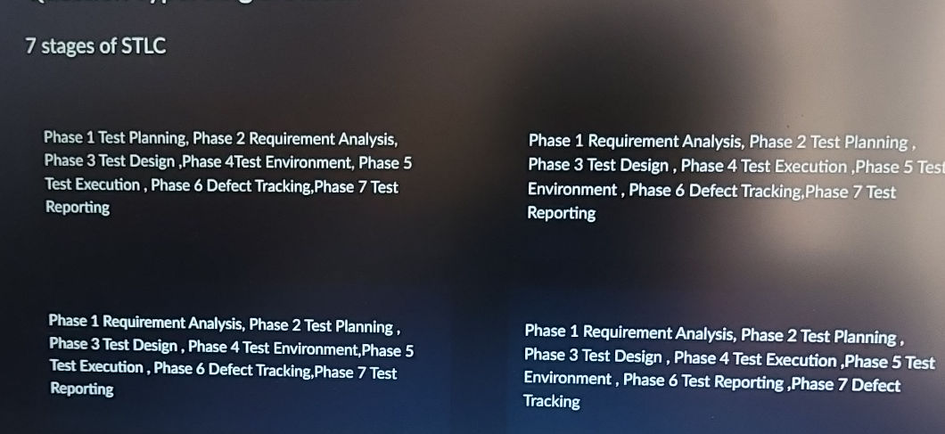 7 stages of STLC Phase 1 Test Planning, | StudyX