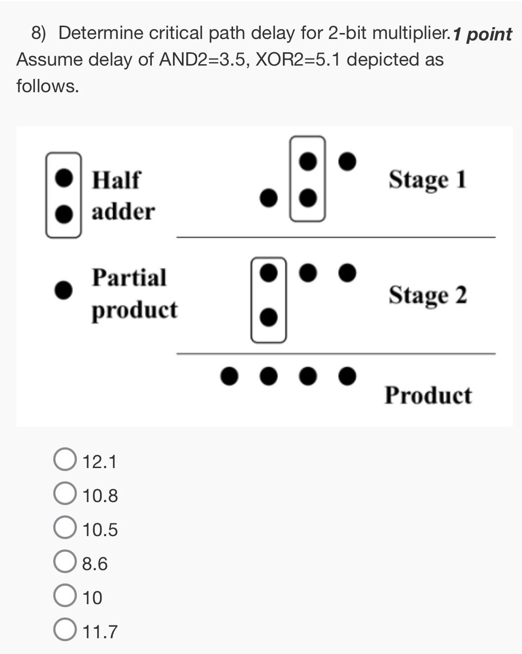 8) Determine critical path delay for 2-bit | StudyX