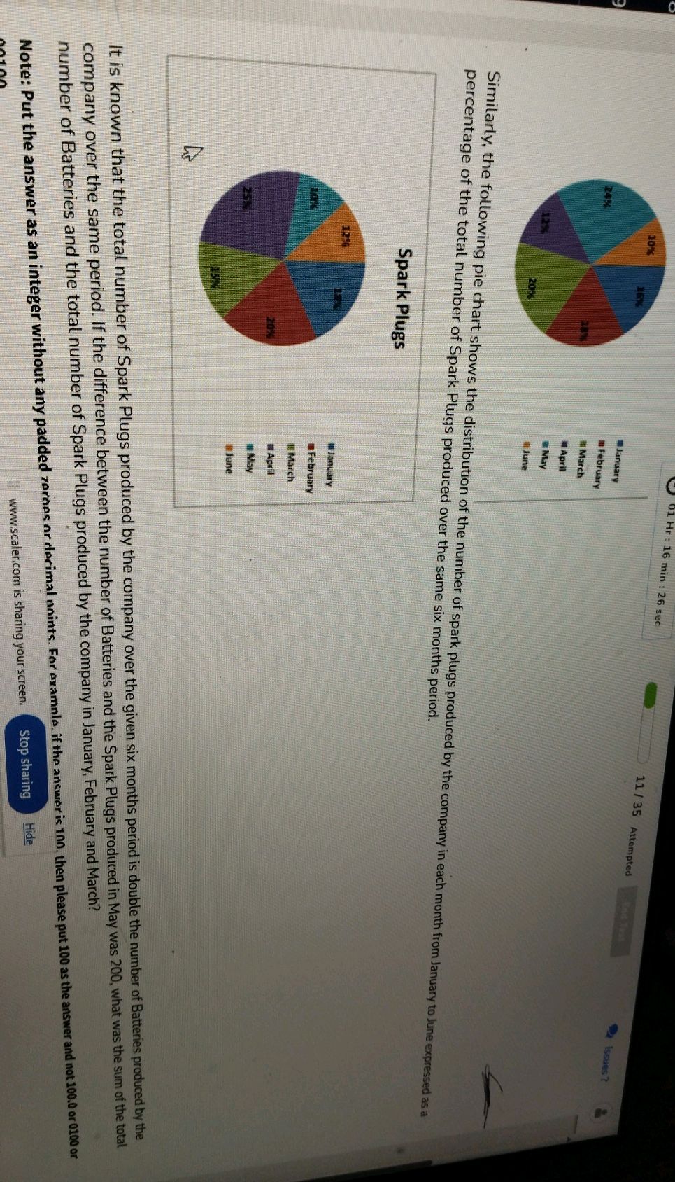 Similarly, the following pie chart shows the | StudyX