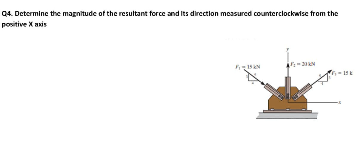 Q4. Determine the magnitude of the resultant | StudyX