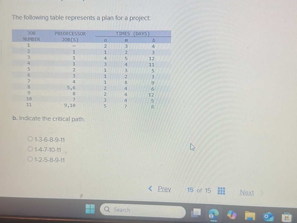 The following table represents a plan for a | StudyX