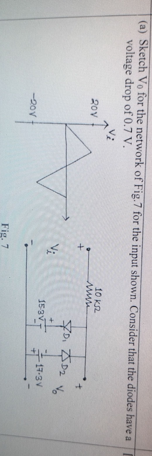 (a) Sketch Vo for the network of Fig.7 for | StudyX