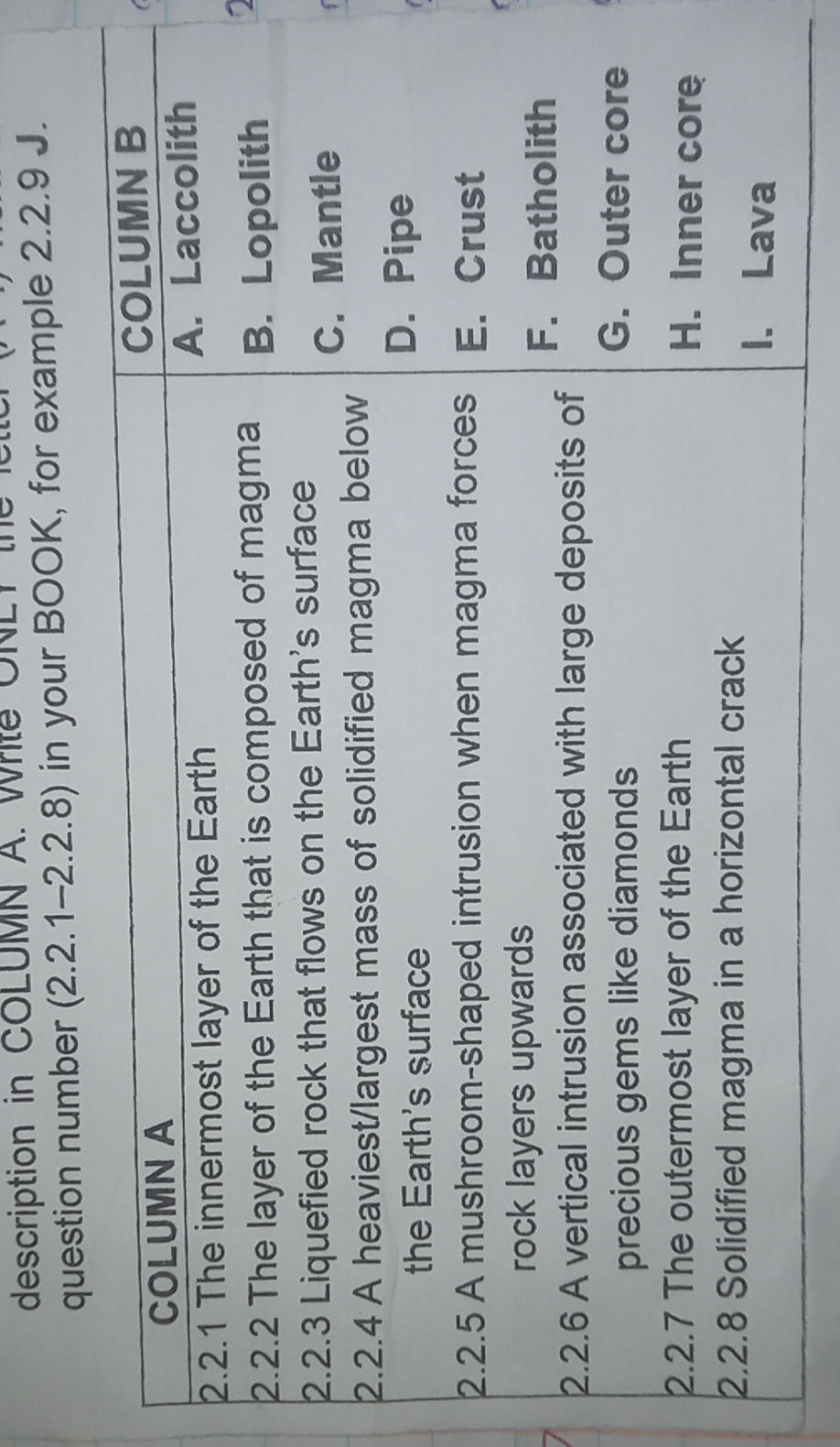 Match the descriptions in Column A with the | StudyX