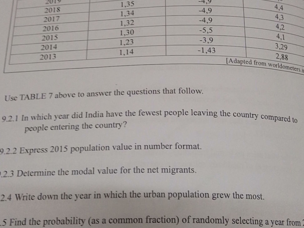 Use TABLE 7 above to answer the questions | StudyX