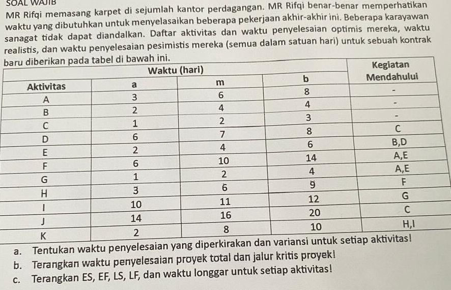 Berikut adalah tabel yang berisi informasi | StudyX