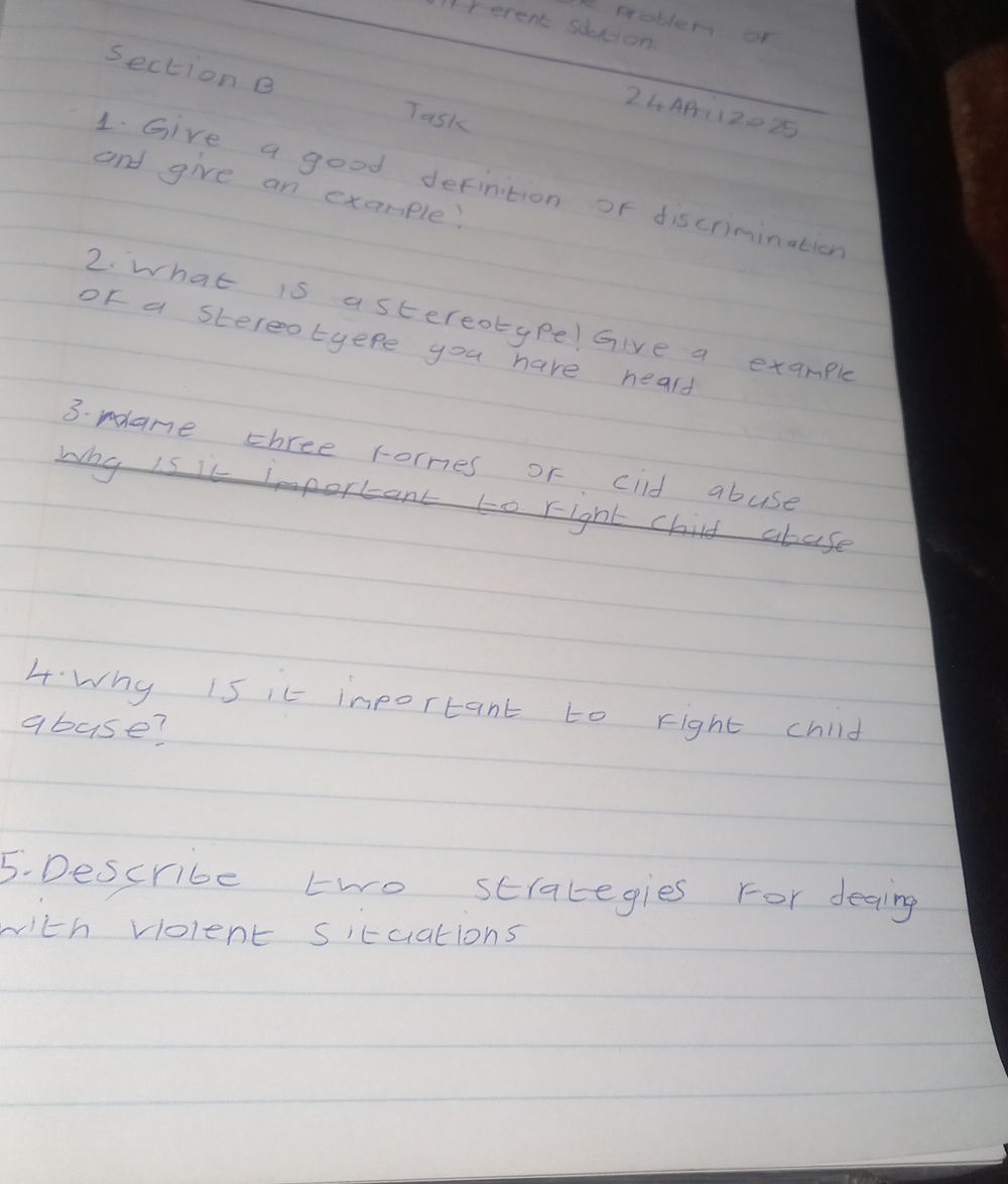 1. Give a good definition of discrimination | StudyX