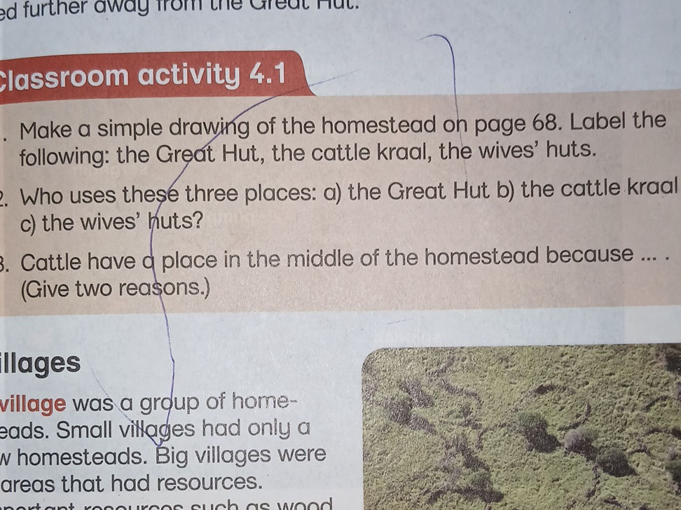 1. Make a simple drawing of the homestead on | StudyX