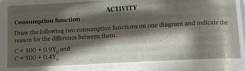 Draw the following two consumption functions | StudyX