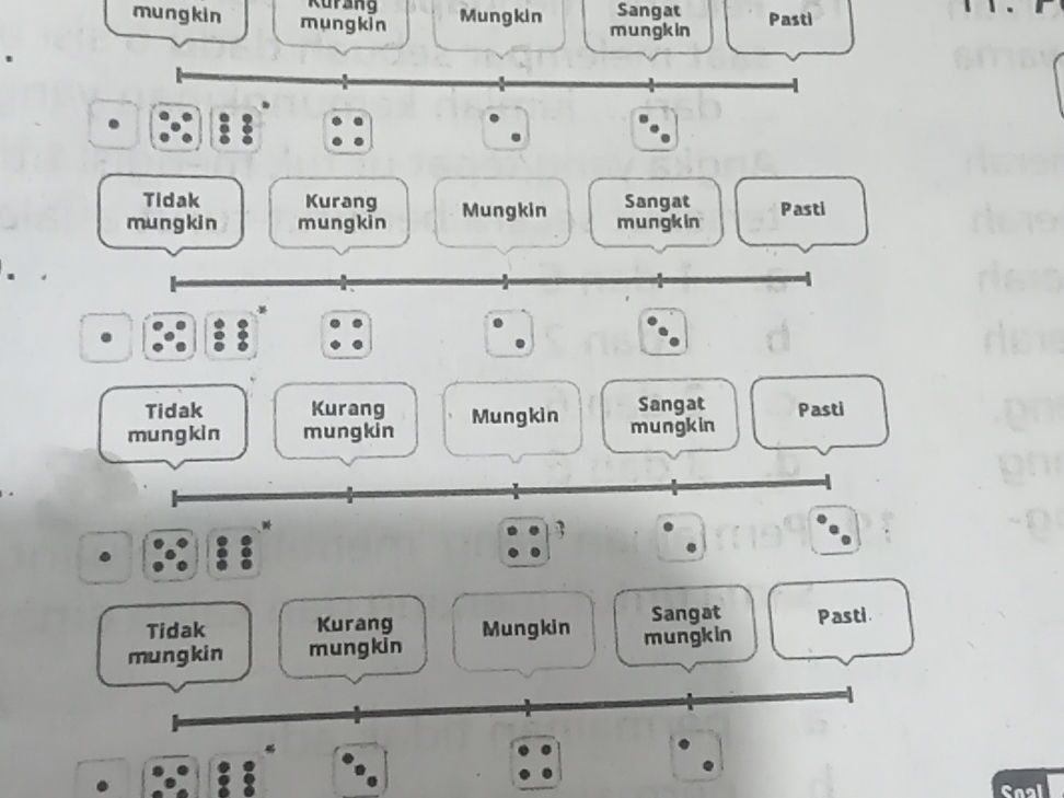 The image shows a probability scale with the | StudyX