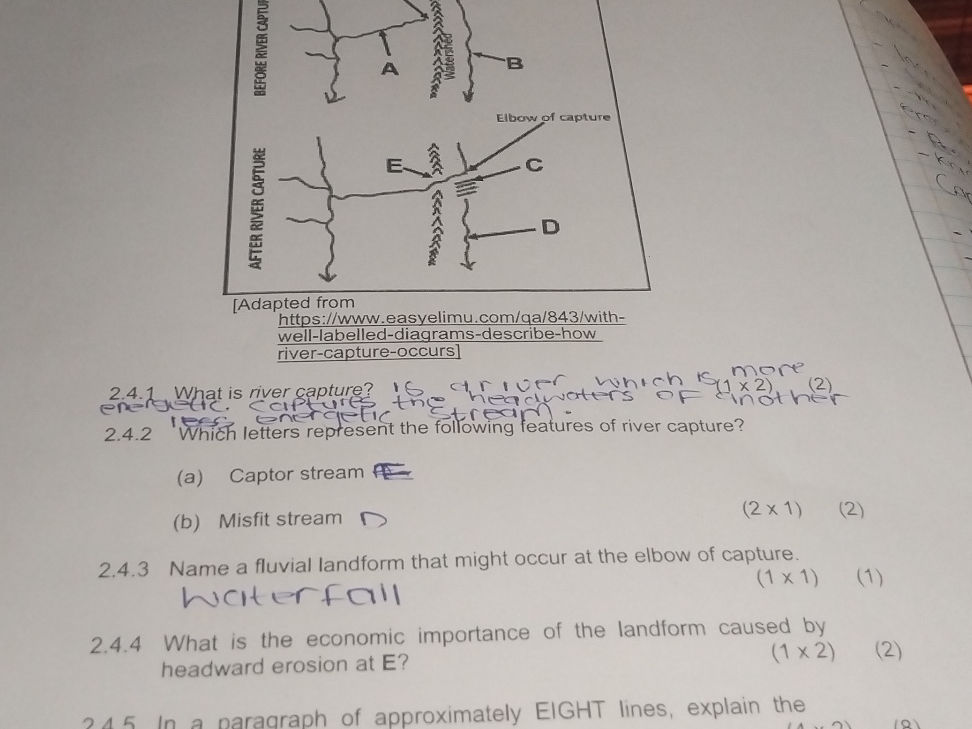2.4.1 What is river capture? Is a river | StudyX