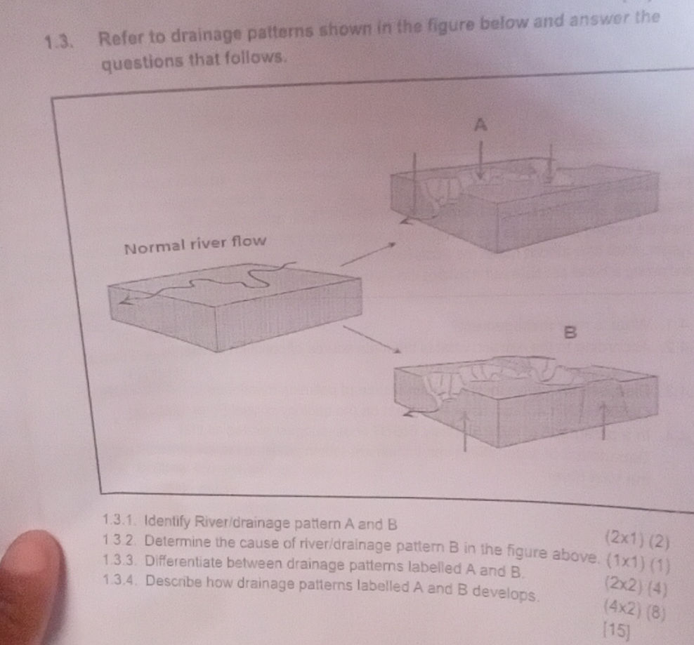 1.3. Refer to drainage patterns shown in the | StudyX