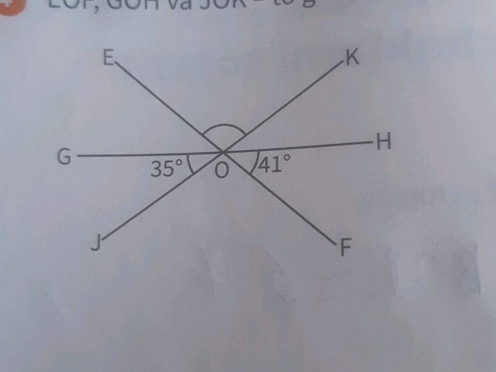 The image shows intersecting lines with | StudyX