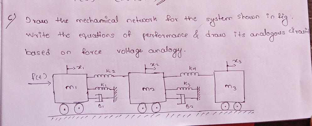 Draw the mechanical network for the system | StudyX