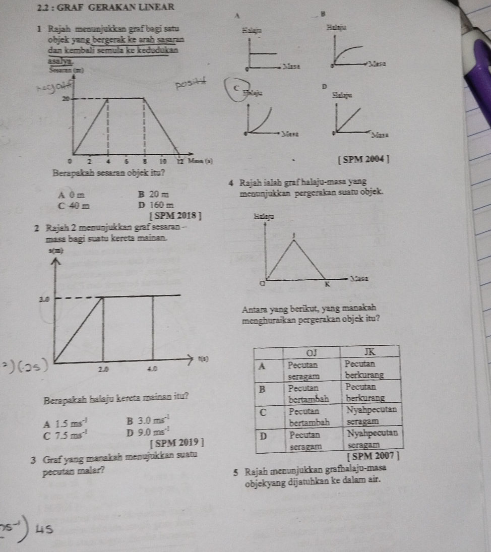 1. Rajah menunjukkan graf bagi satu objek | StudyX