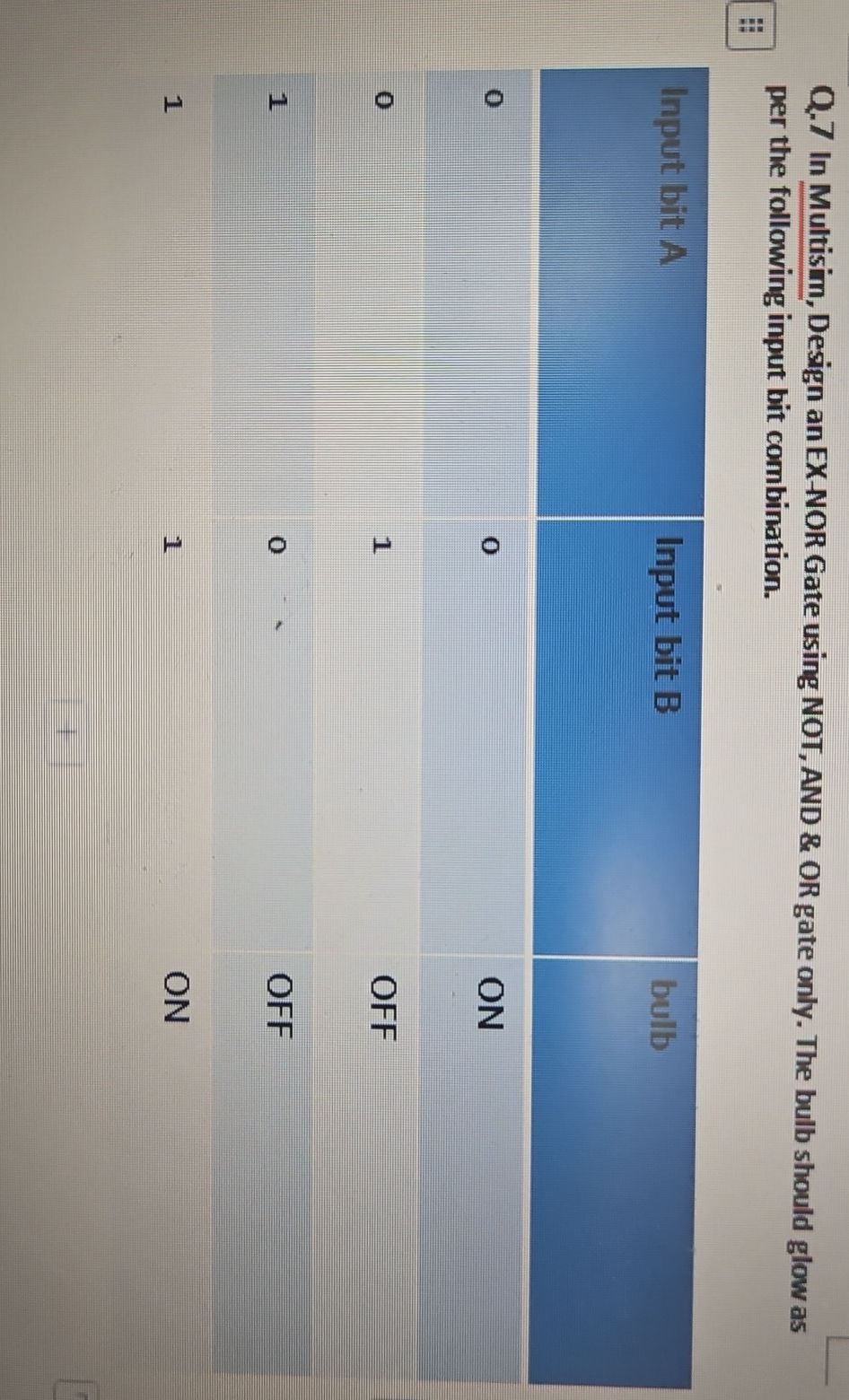 Q.7 In Multisim, Design an EX-NOR Gate using | StudyX