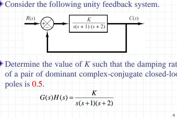 Consider the following unity feedback | StudyX