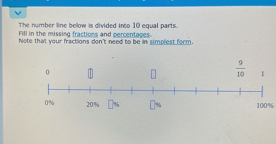 The number line below is divided into 10 | StudyX