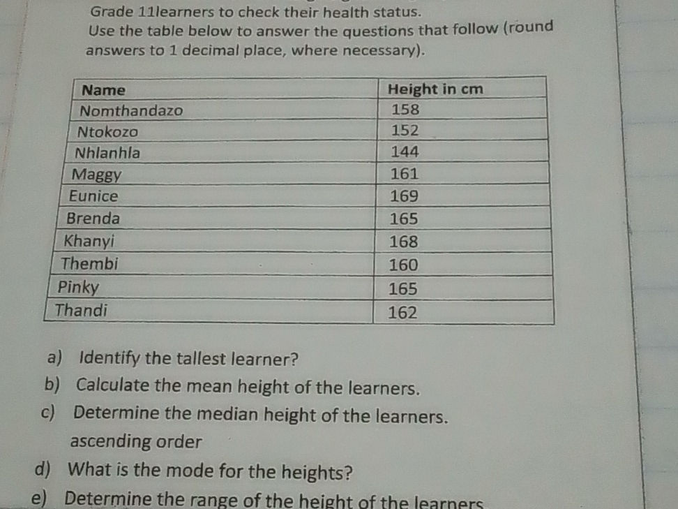 Here is the table: | Name | Height | StudyX