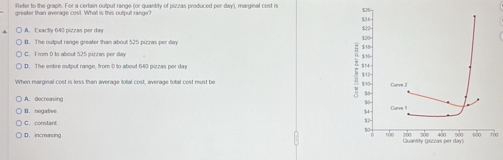 Refer to the graph. For a certain output | StudyX