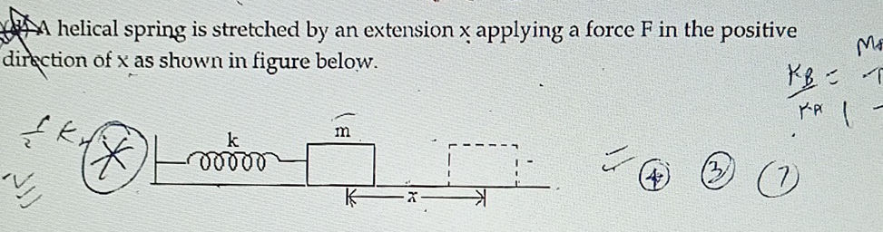A helical spring is stretched by an | StudyX