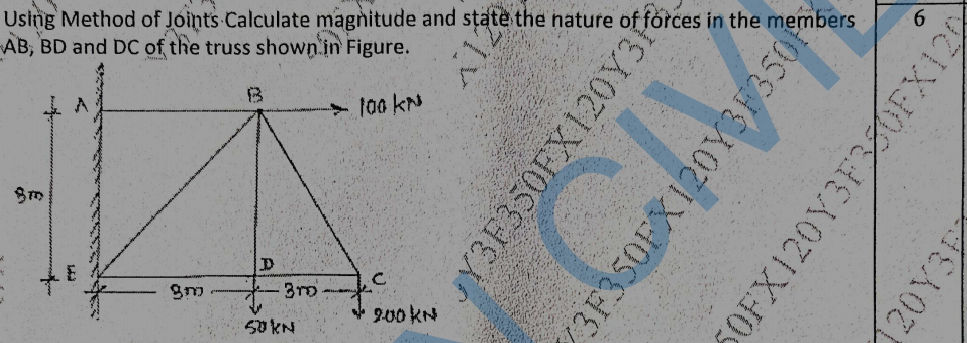 Using Method of Joints Calculate magnitude | StudyX