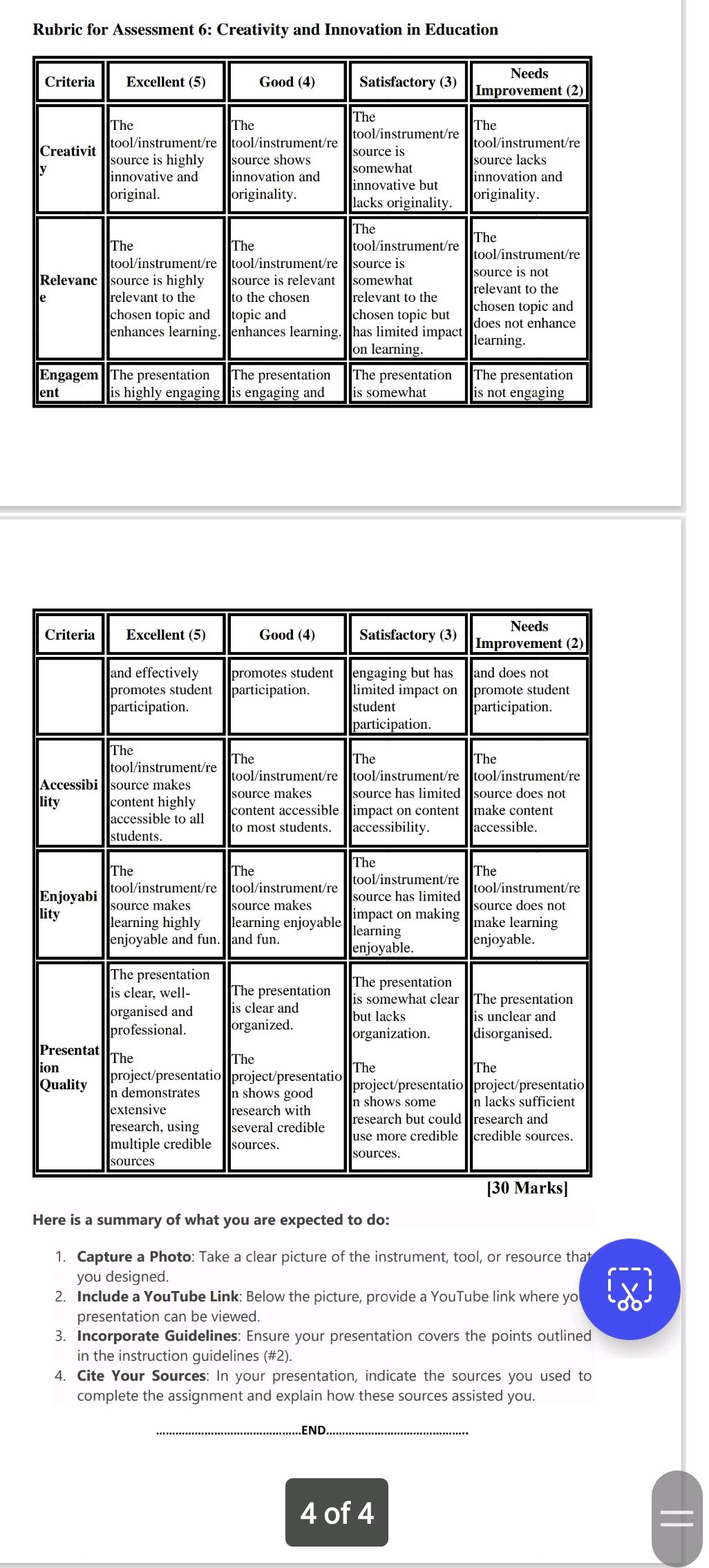 Rubric for Assessment 6: Creativity and | StudyX