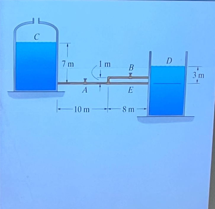 The image shows a diagram of two tanks | StudyX