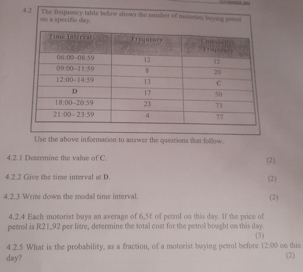 The frequency table below shows the number | StudyX