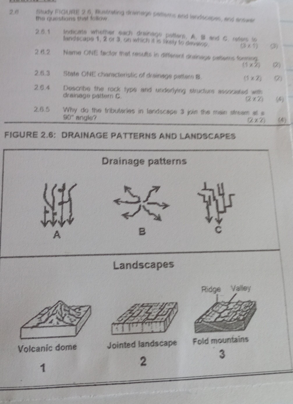 2. 0 Study FIGURE 2.6, illustrating | StudyX