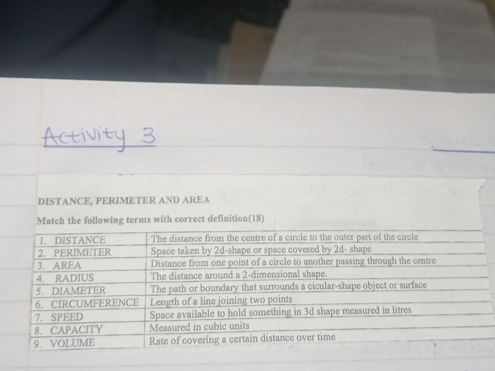 DISTANCE, PERIMETER AND AREA Match the | StudyX