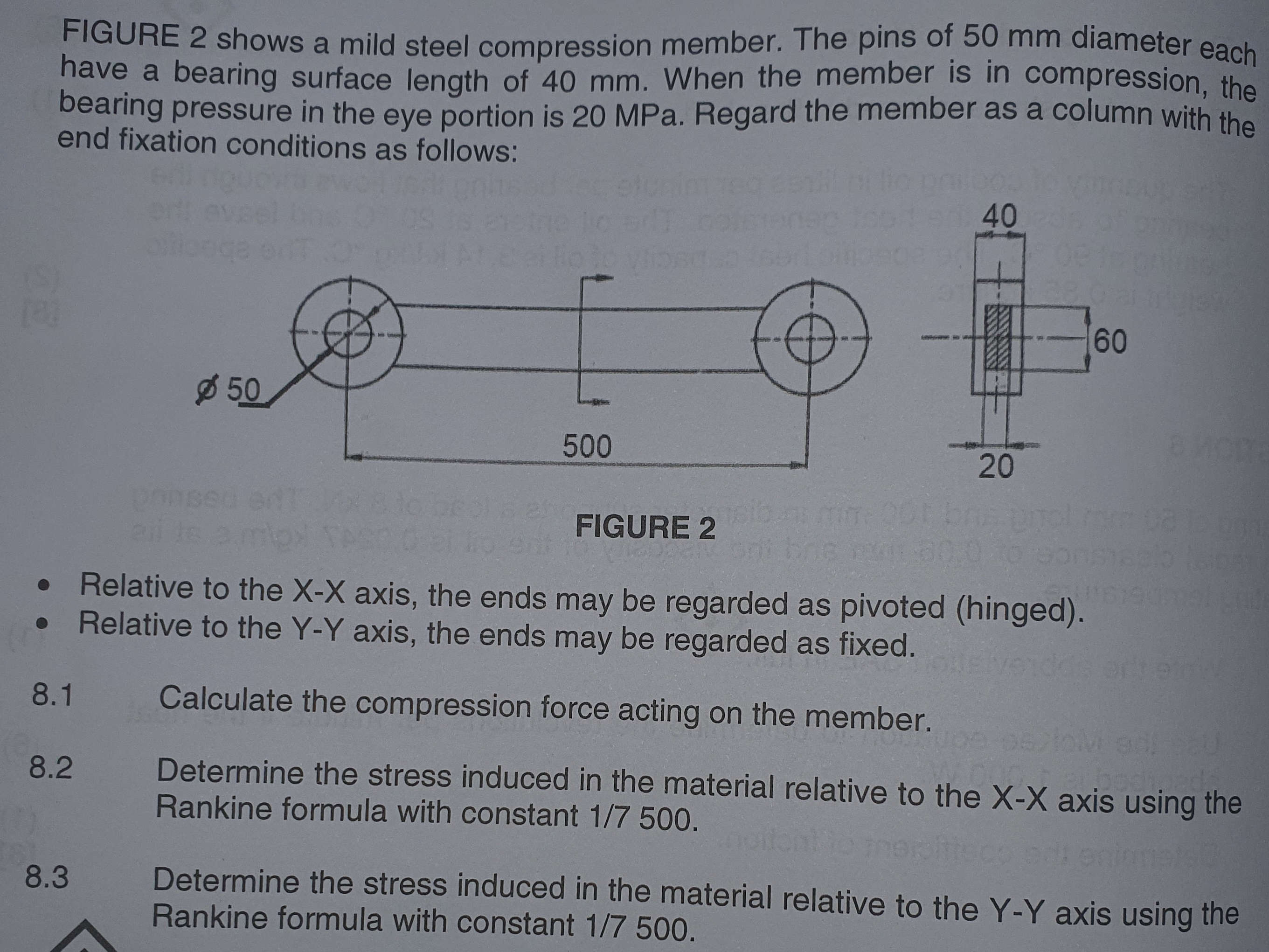 FIGURE 2 shows a mild steel compression | StudyX