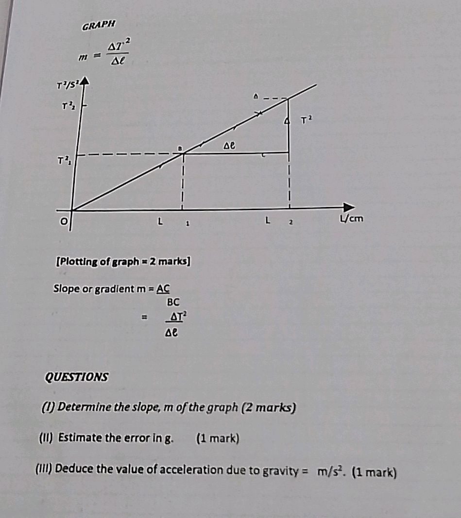 GRAPH $m = { T^2}{ }$ (I) Determine | StudyX