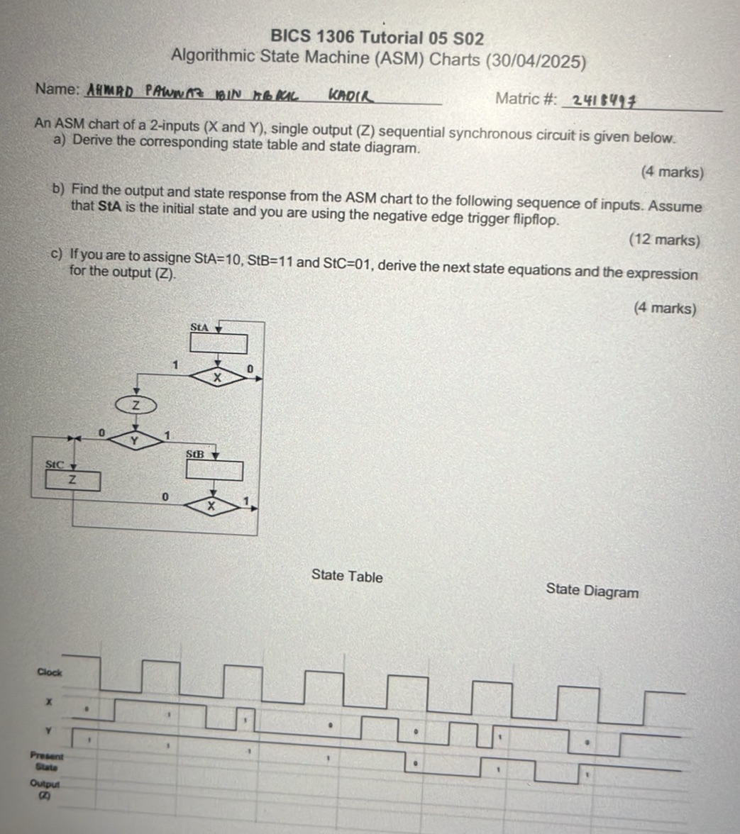 An ASM chart of a 2-inputs (X and Y), single | StudyX