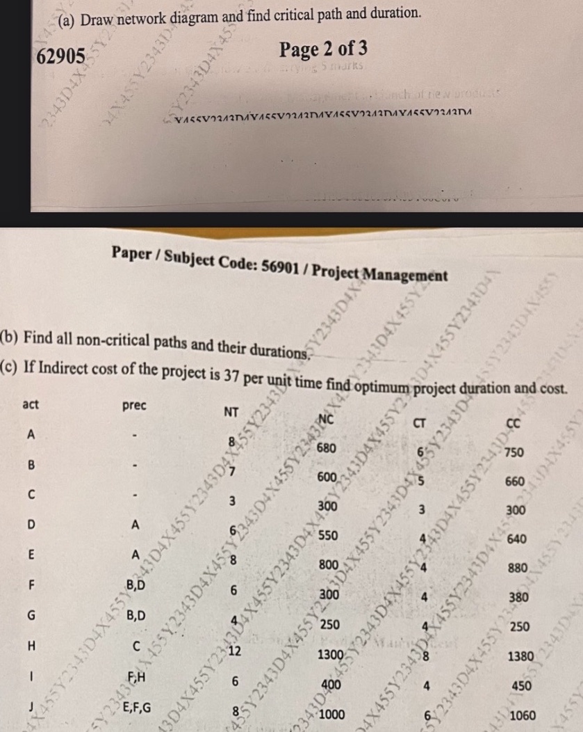 (a) Draw network diagram and find critical | StudyX