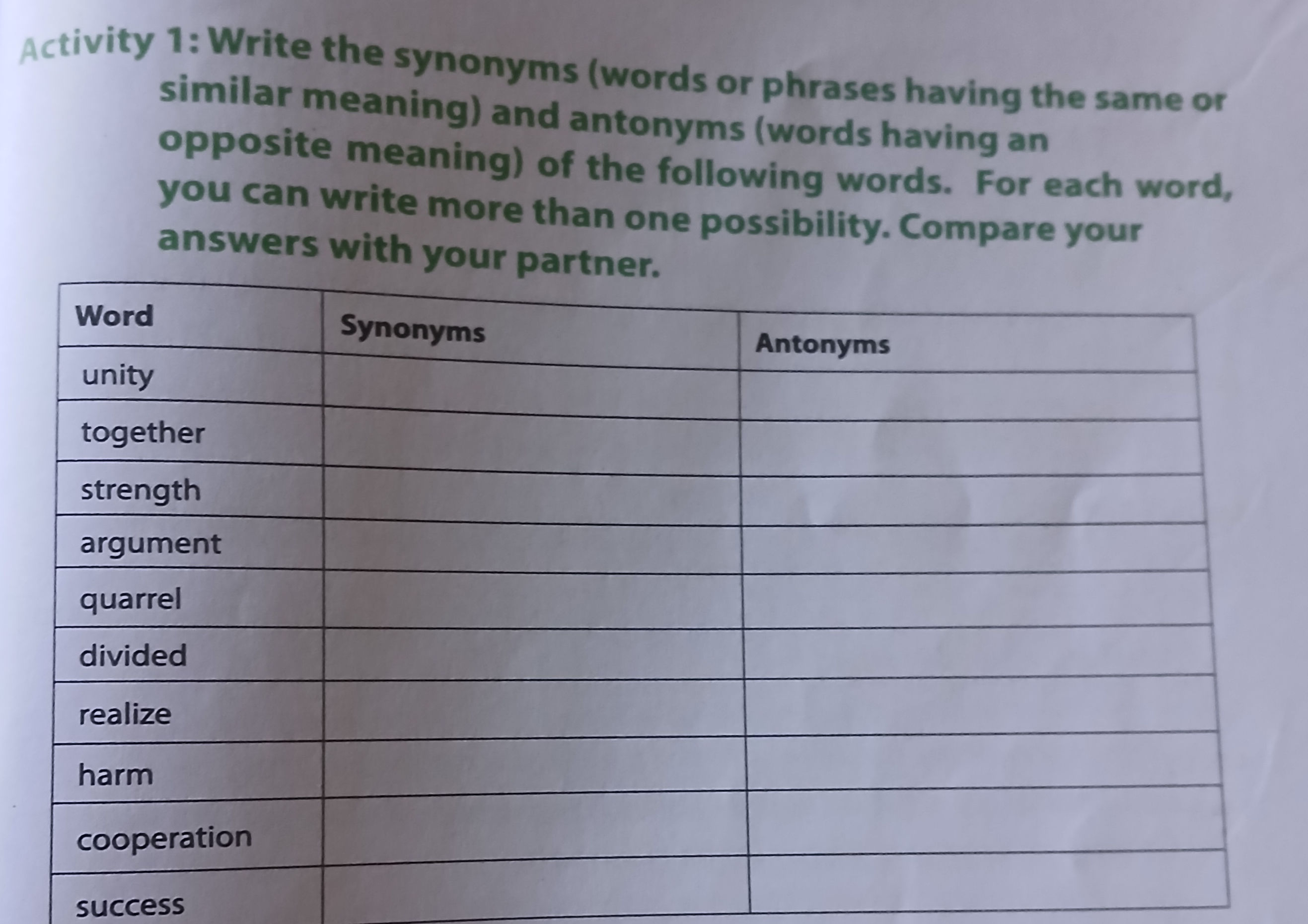 Activity 1: Write the synonyms (words or | StudyX
