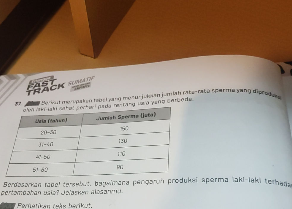 Berikut merupakan tabel yang menunjukkan | StudyX
