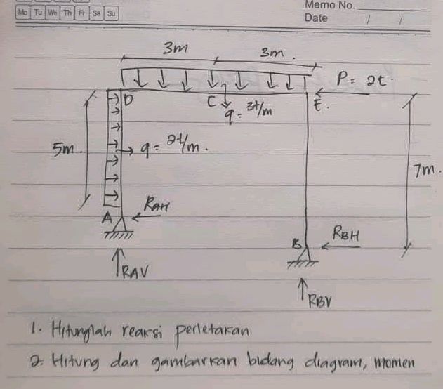 The image shows a structural mechanics | StudyX
