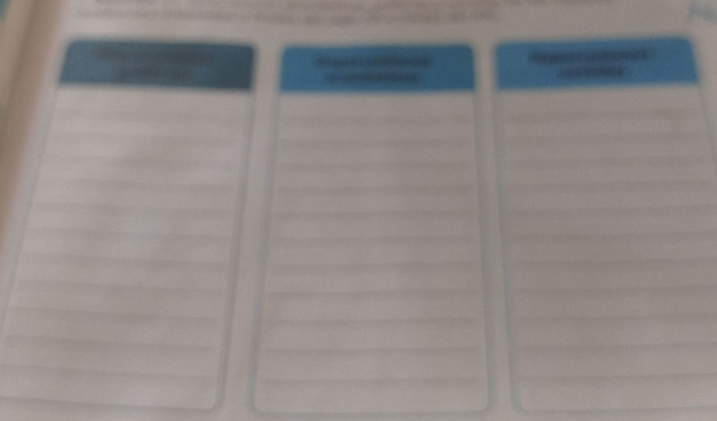 The image shows a table with three columns. | StudyX