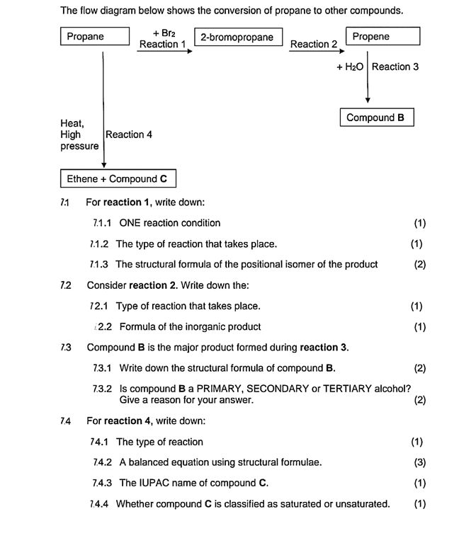 The flow diagram below shows the conversion | StudyX