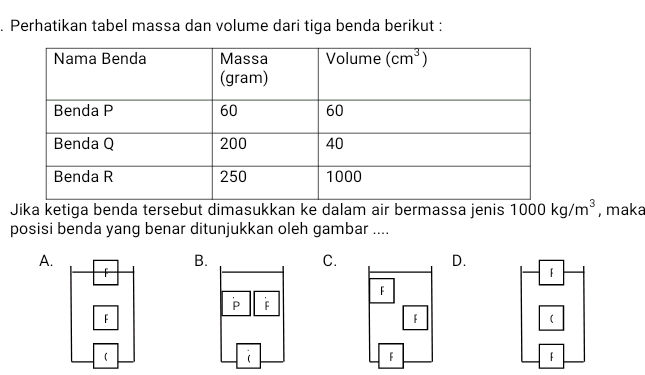 Perhatikan tabel massa dan volume dari tiga | StudyX
