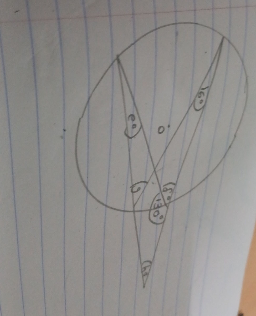 The image shows a circle with intersecting | StudyX