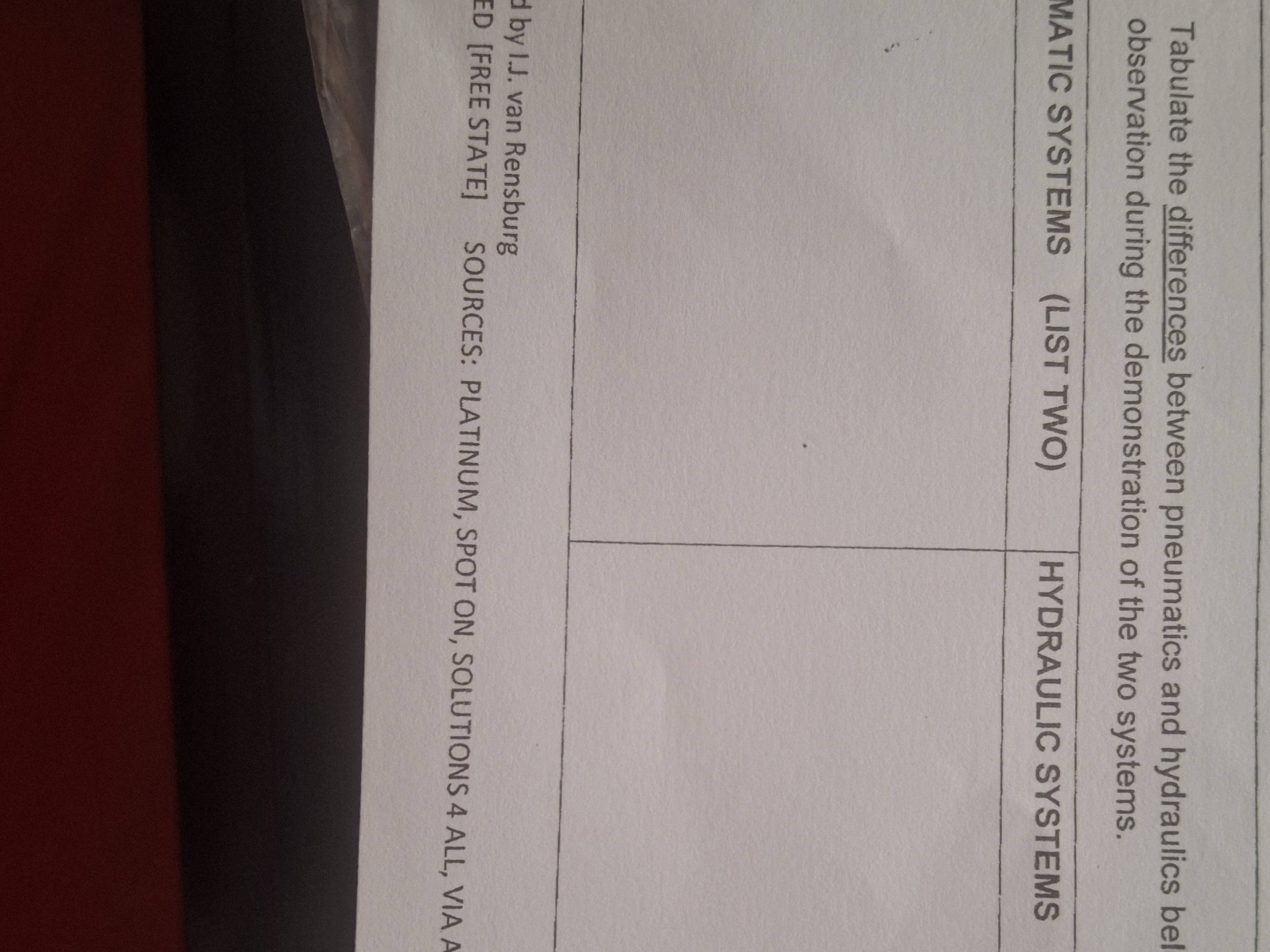 Tabulate the differences between pneumatics | StudyX