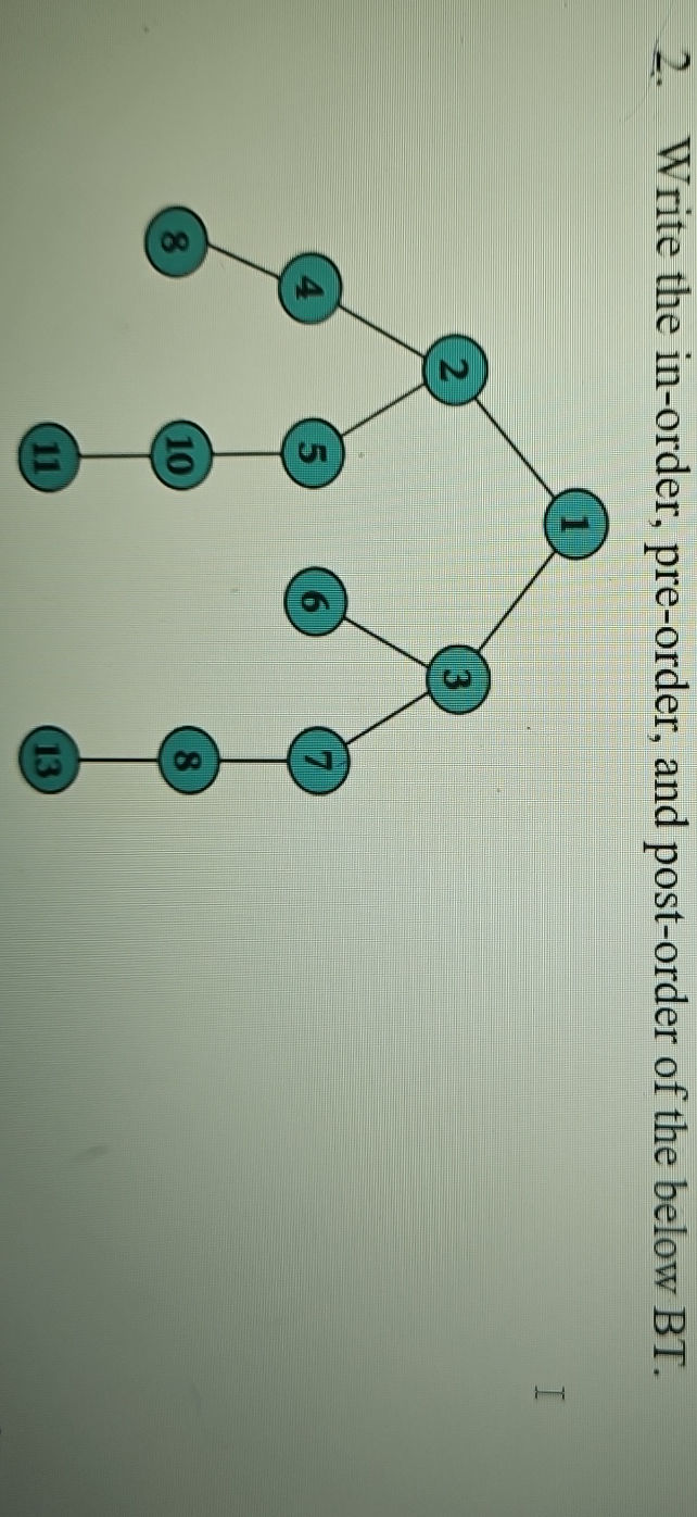 2. Write the in-order, pre-order, and | StudyX