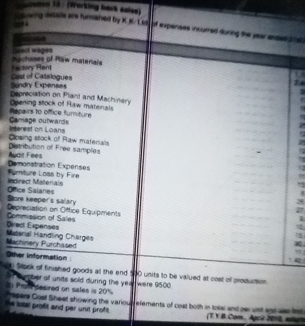 Prepare Cost Sheet showing the various | StudyX