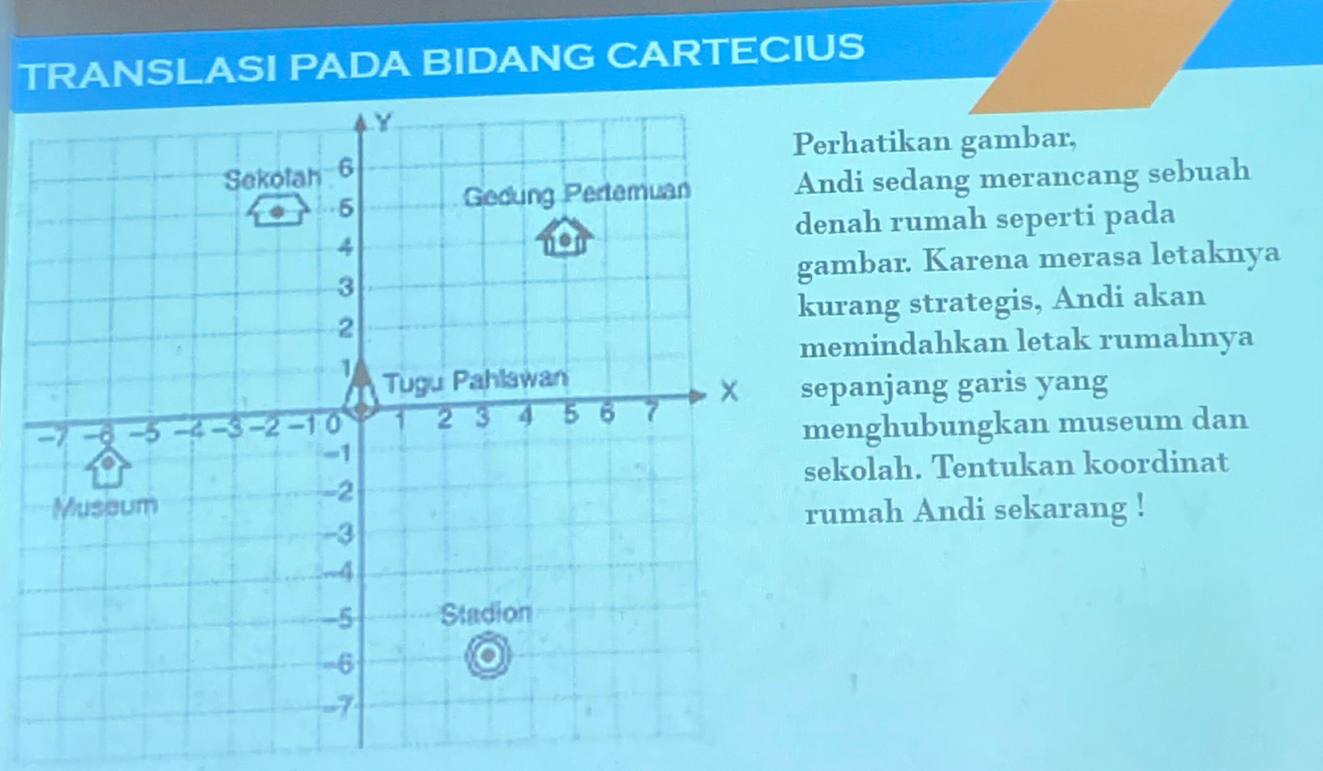 Perhatikan gambar, Andi sedang merancang | StudyX