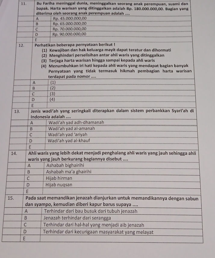11. Bu Fariha meninggal dunia, meninggalkan | StudyX