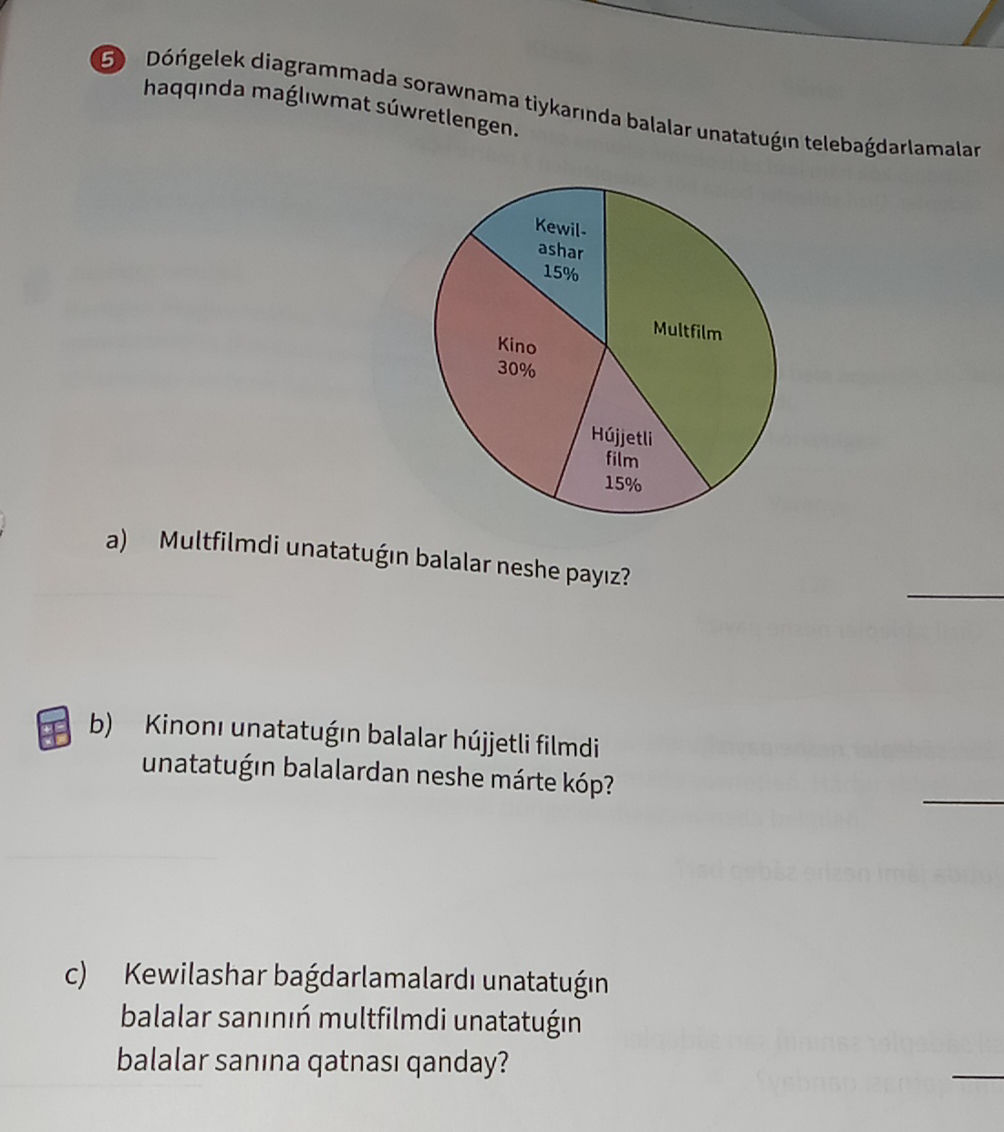A pie chart shows the following data: * | StudyX